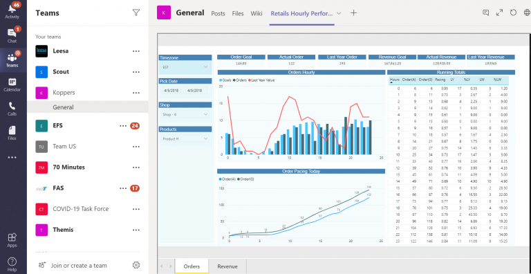 Collaborate Power BI reports on Microsoft Teams Channel - Motifworks