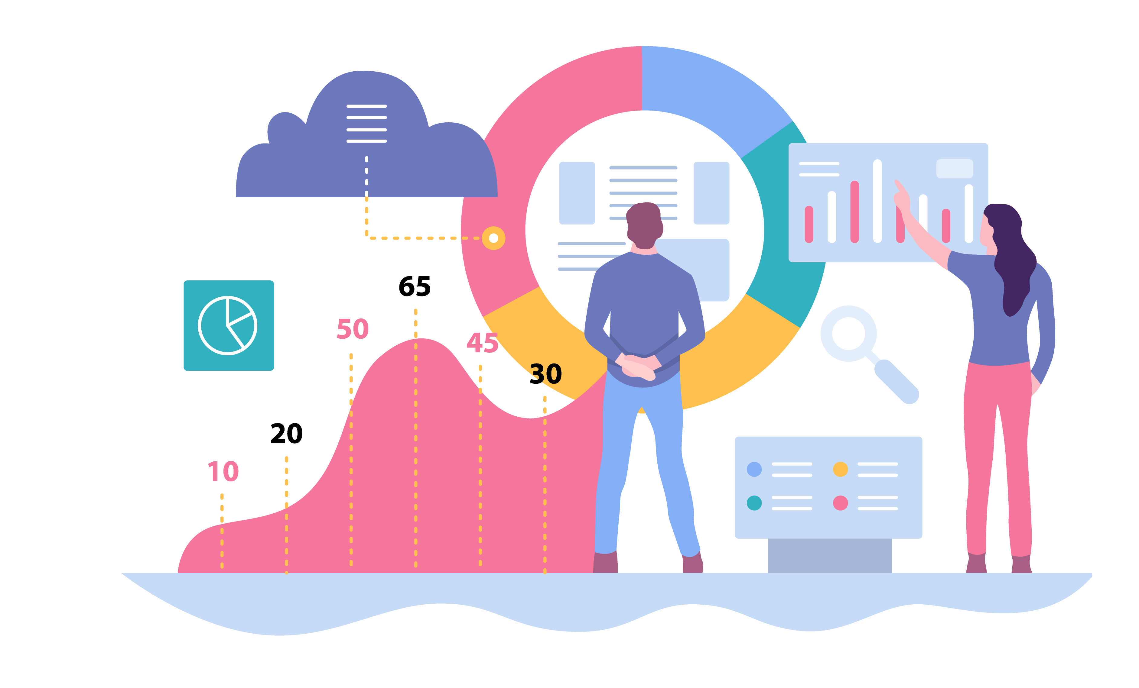 Power BI - Motifworks